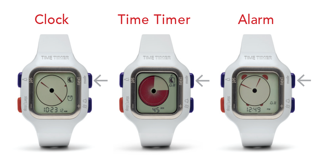 What Do The Icons Or Symbols On The Time Timer Watch Mean Time Timer Support